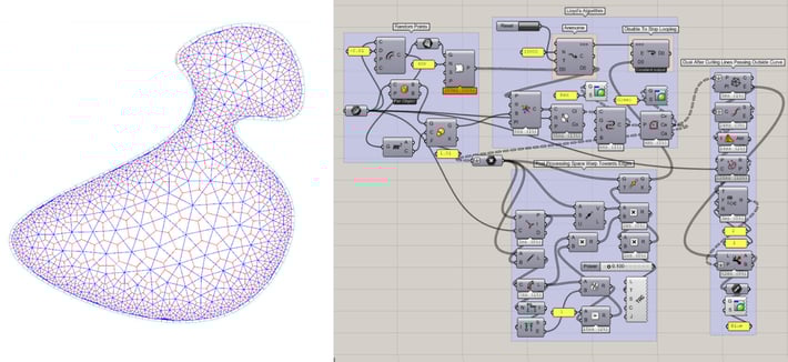 Career Progression of Architects v/s Computational Designers
